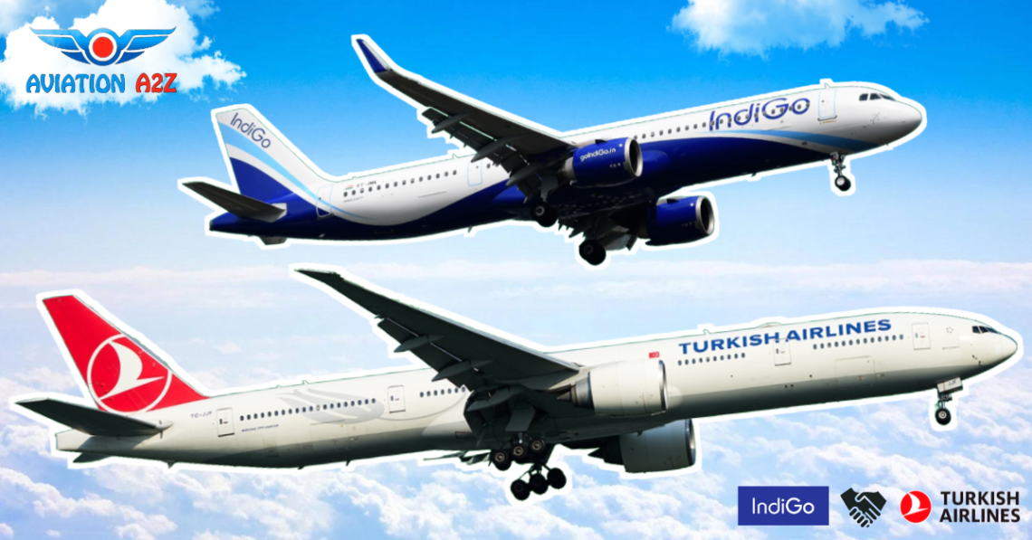 IndiGo Airlines to get Turkish Boeing 777 aircraft painted in its ...