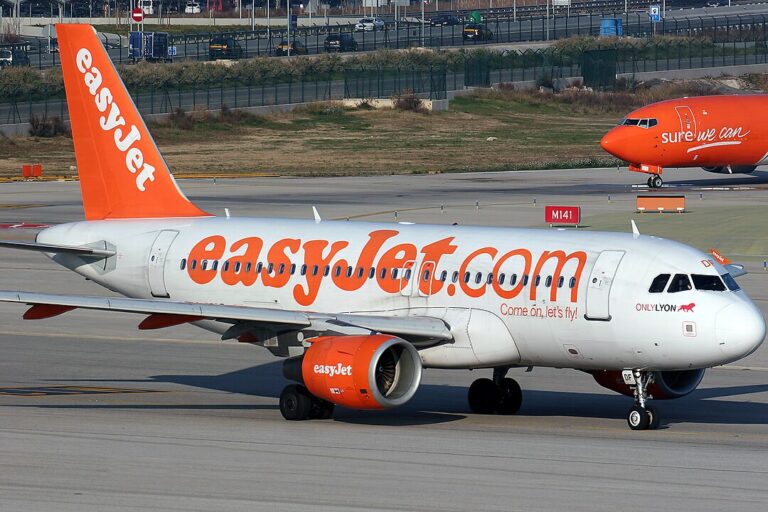 Top 20 Busiest Routes of EasyJet - Aviation A2Z