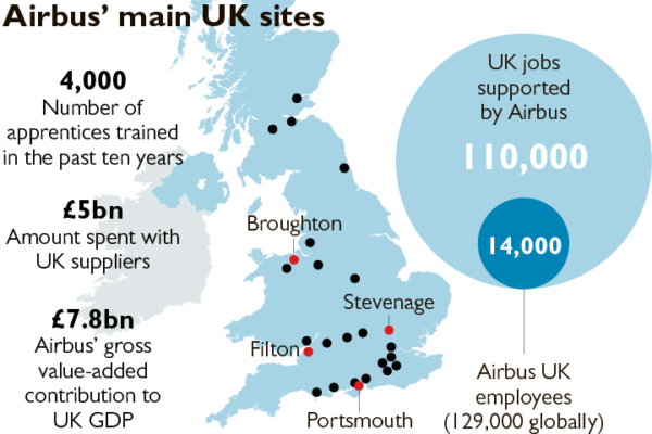 Airbus to Test New Wings of Tomorrow at its Filton facility - Aviation A2Z