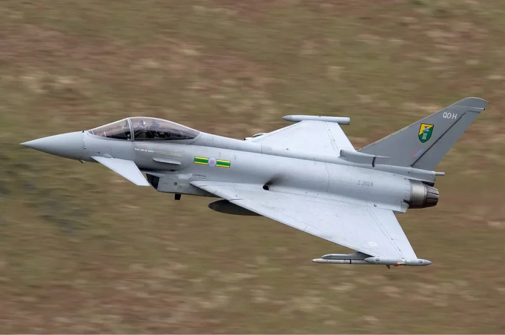10 Most Expensive Fighter Jets Ever Built in the World - Aviation A2Z